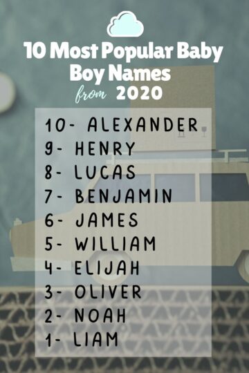 1920s Boy Names That Are Still Going Strong
