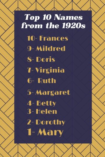 1920s Girls Names That Are Still Popular Today