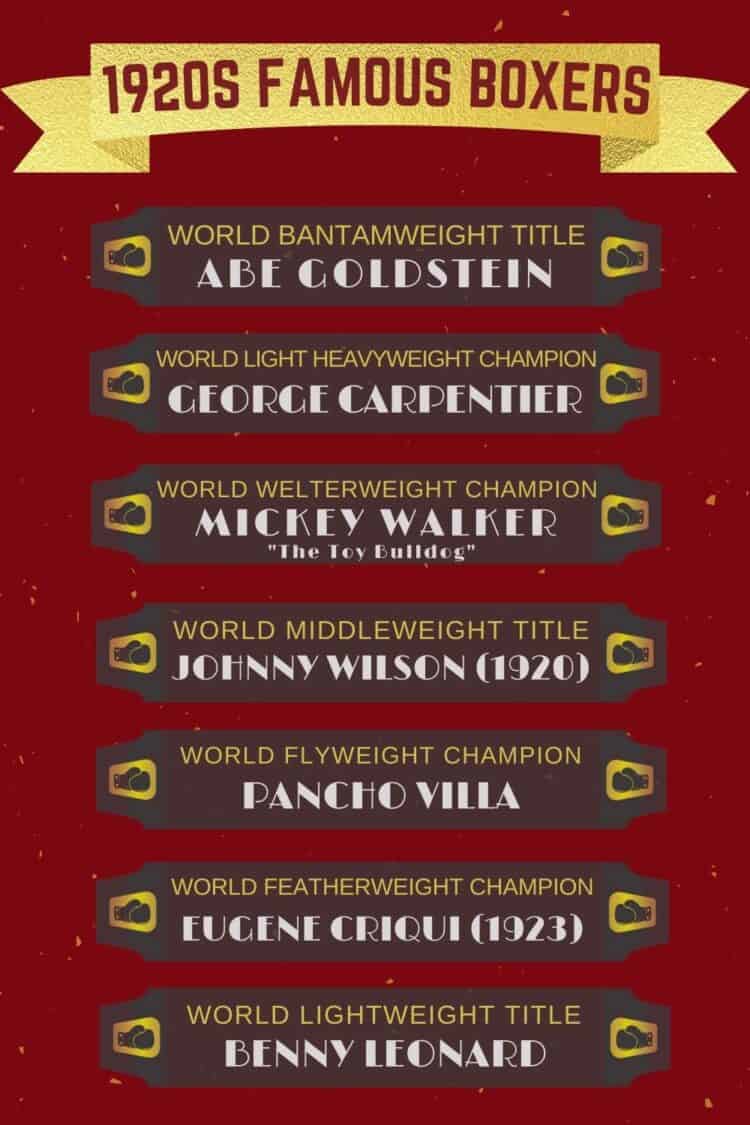 Boxing in the 1920s - Fun Facts & Stories • Gatsby Flapper Girl